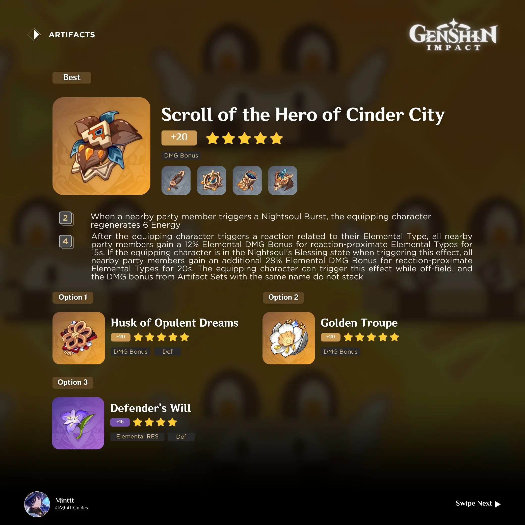 KACHINA - BUILD GUIDE (V5.0) | GENSHIN IMPACT Genshin Impact | HoYoLAB