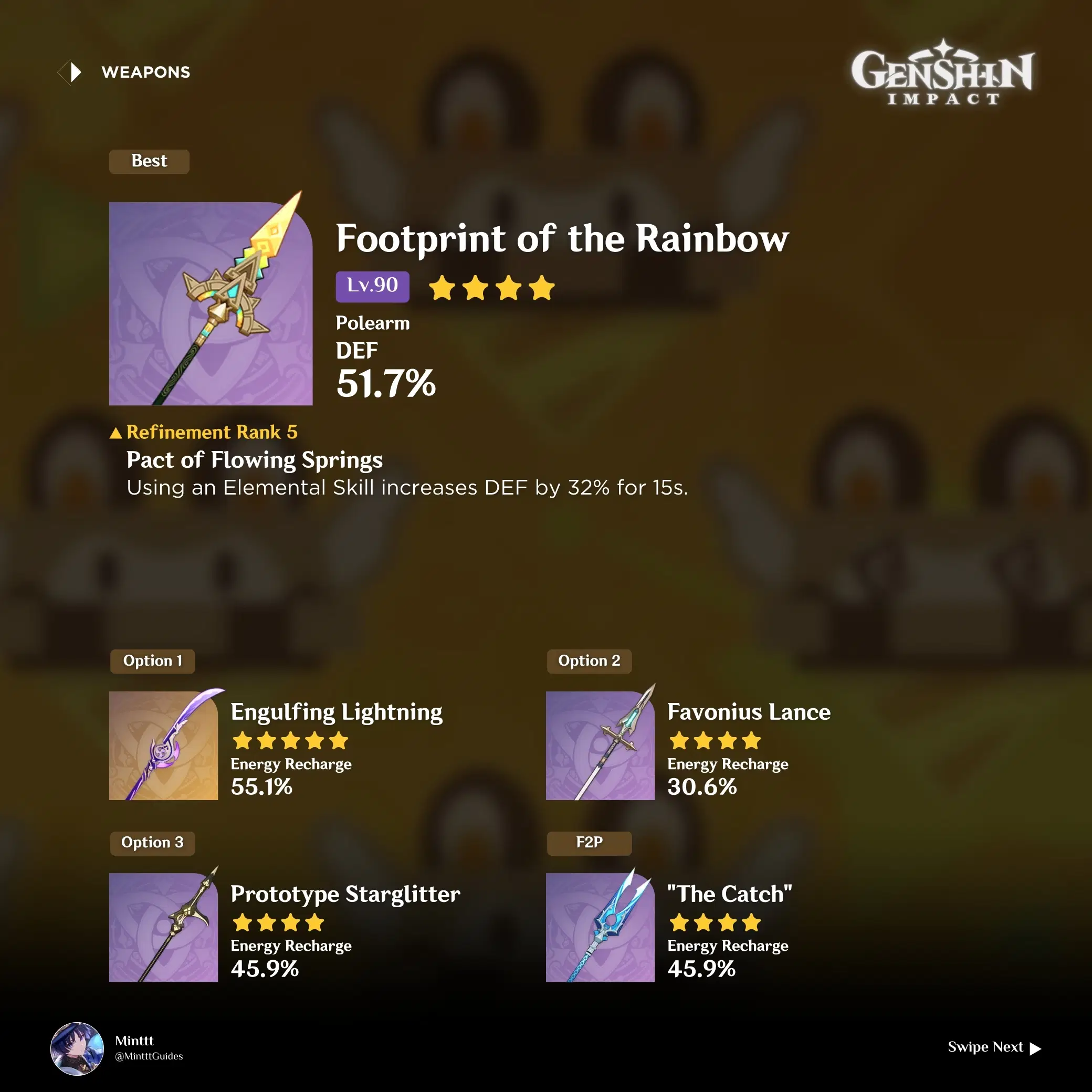 KACHINA - BUILD GUIDE (V5.0) | GENSHIN IMPACT Genshin Impact | HoYoLAB