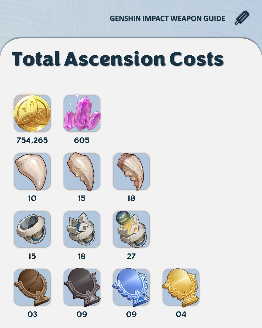 Ash-Graven Drinking Horn | Genshin Impact Weapon Guide Genshin Impact ...