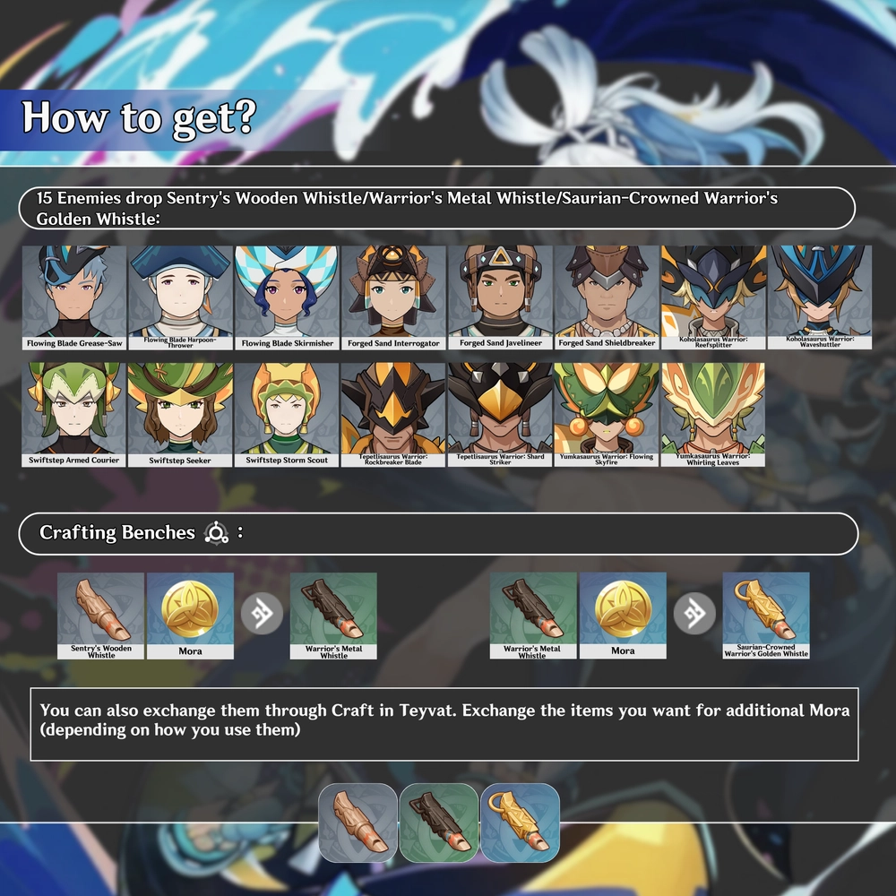 [Infographic] Mualani Materials Guide - Farming Schedule & Artifact ...