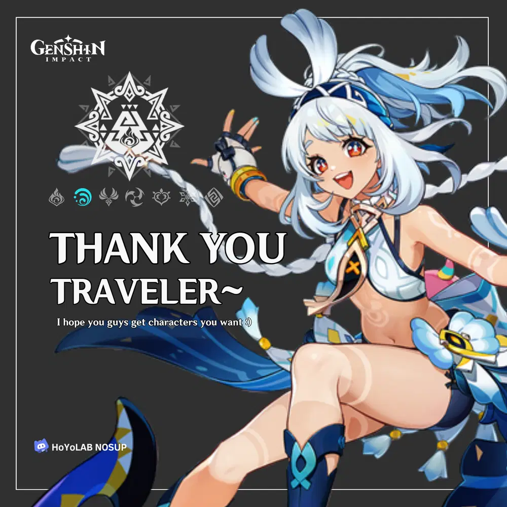 [Infographic] Mualani Materials Guide - Farming Schedule & Artifact Recommendation | Version 5.0 ...