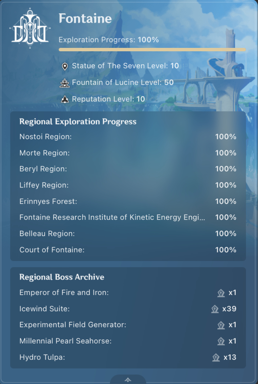 100% FONTAINE EXPLORATION!! Genshin Impact | HoYoLAB