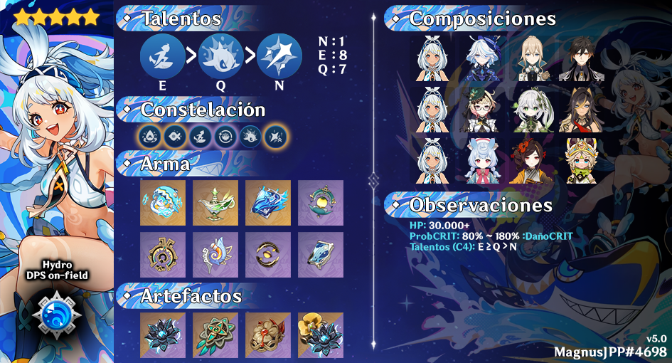 [Guía versión 5.0] Mualani: Sinergia, equipos y rotaciones Genshin Impact | HoYoLAB