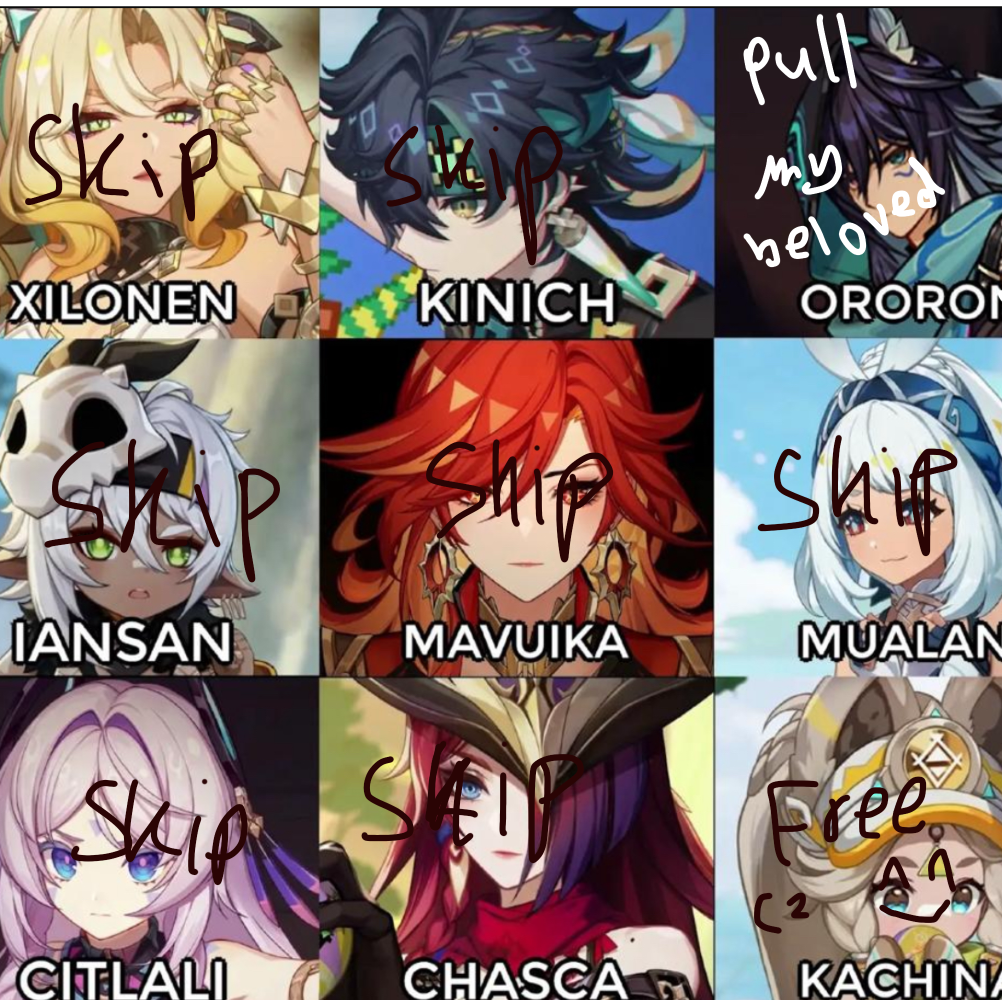 Imma skipp all natlan character including the fatui guy except ororon ...