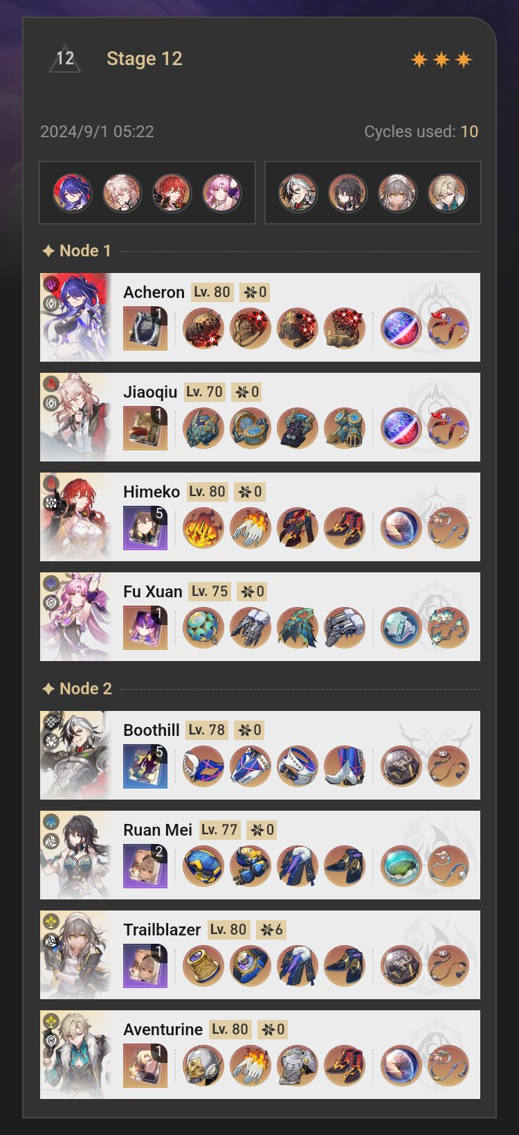 Finally cleared MOC 12 with 3 stars!! Honkai: Star Rail | HoYoLAB