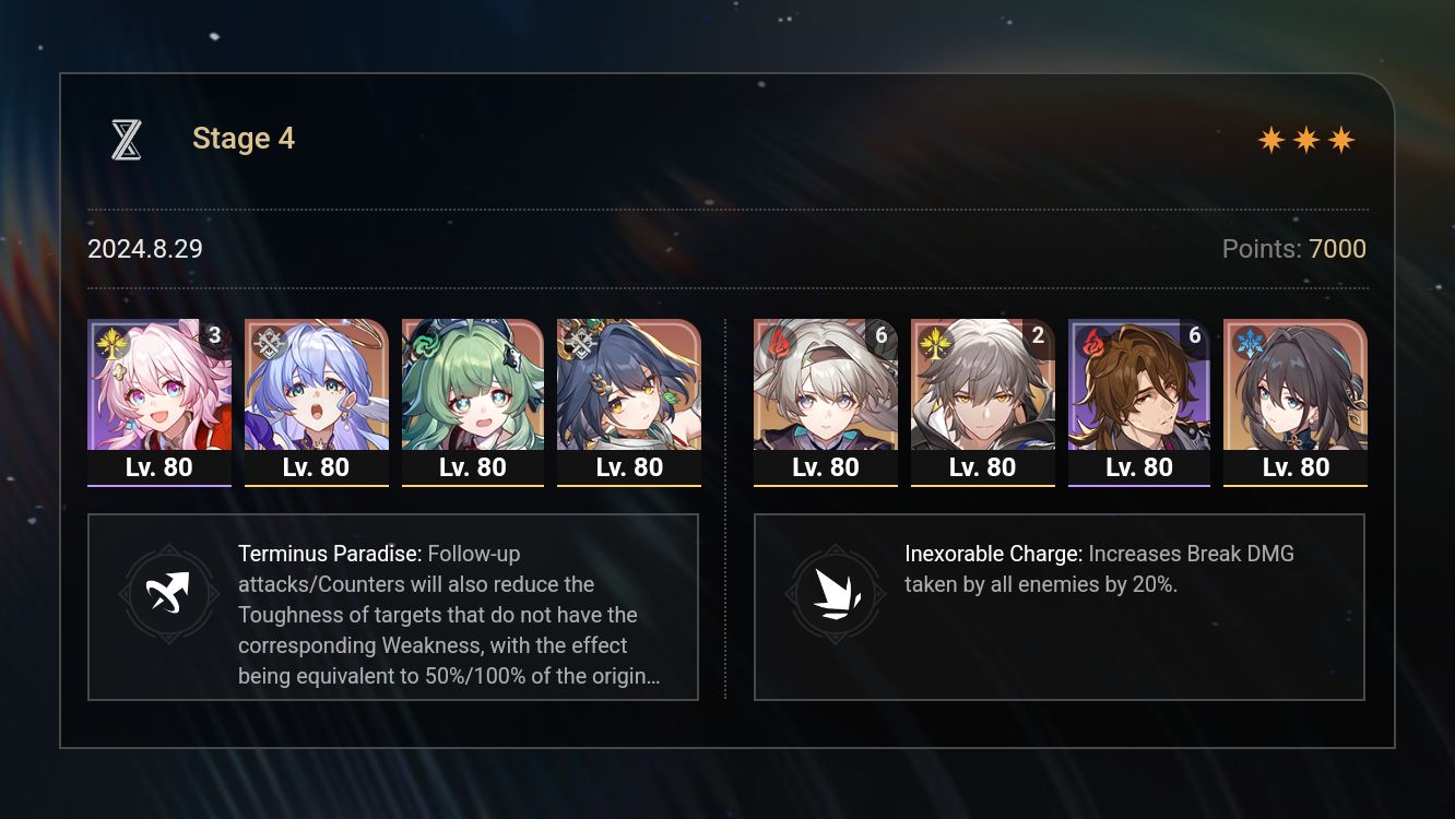 Caefly/McDonald's (March 7th & Yunli) Honkai: Star Rail | HoYoLAB