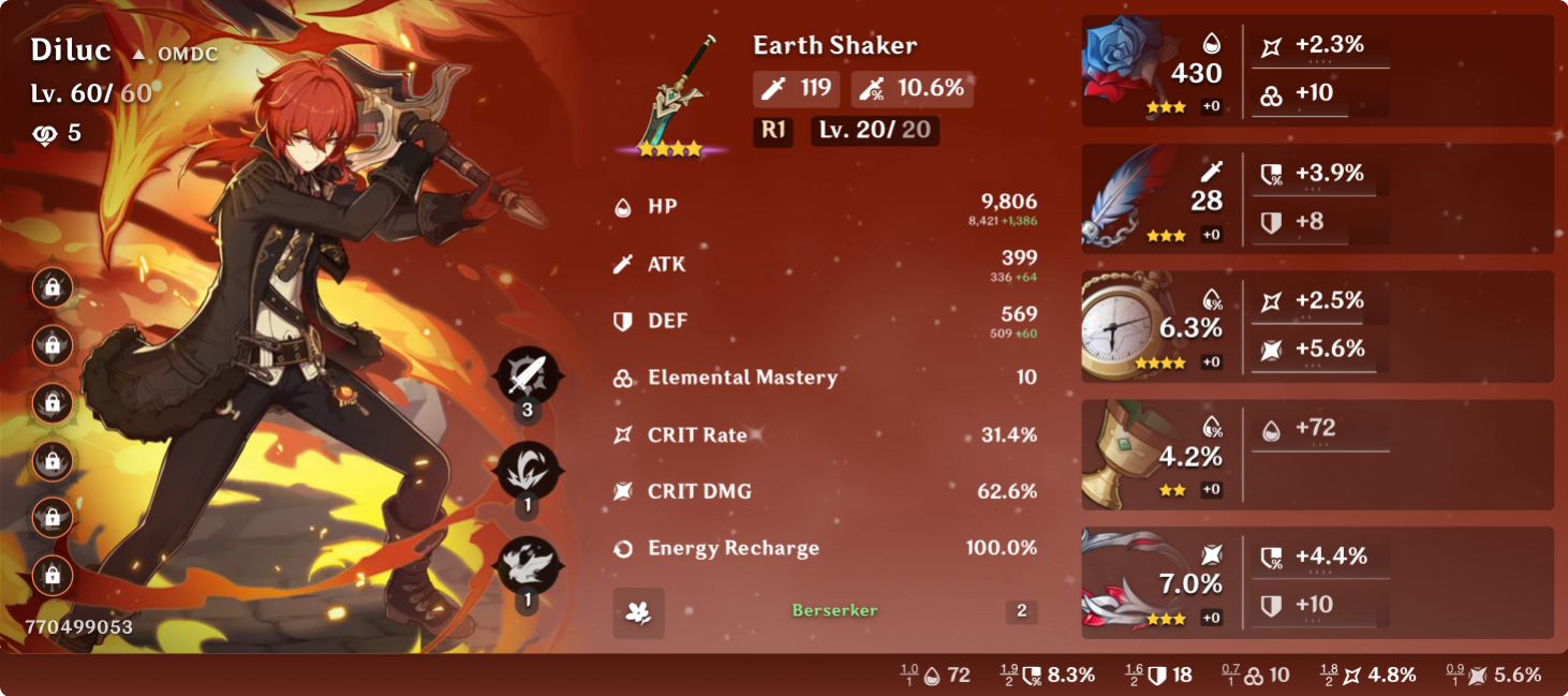 Diluc stats! Genshin Impact | HoYoLAB