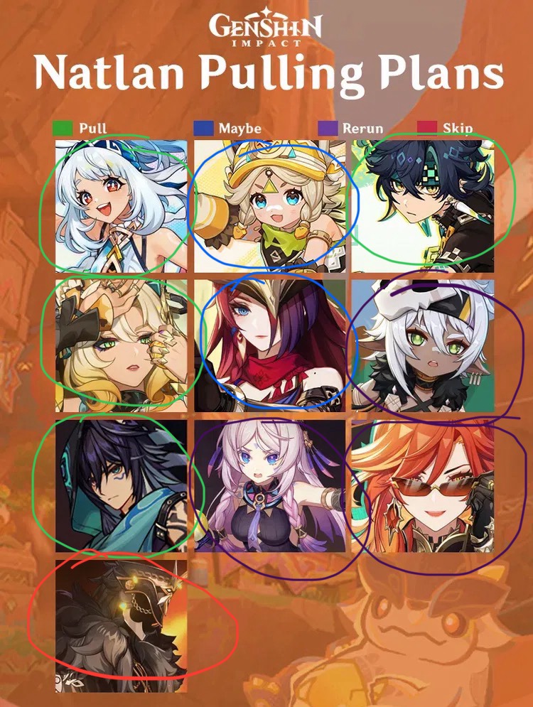 Natlan Characters Genshin Impact | HoYoLAB