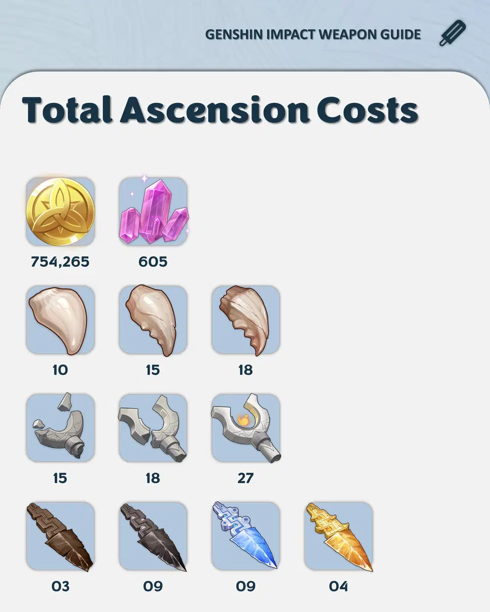 Flute of Ezpitzal | Genshin Impact Weapon Guide Genshin Impact | HoYoLAB