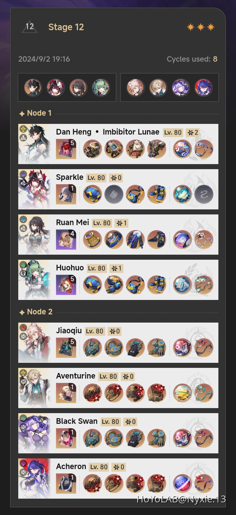 Hyperbuff & Hyperbuff Honkai: Star Rail | HoYoLAB