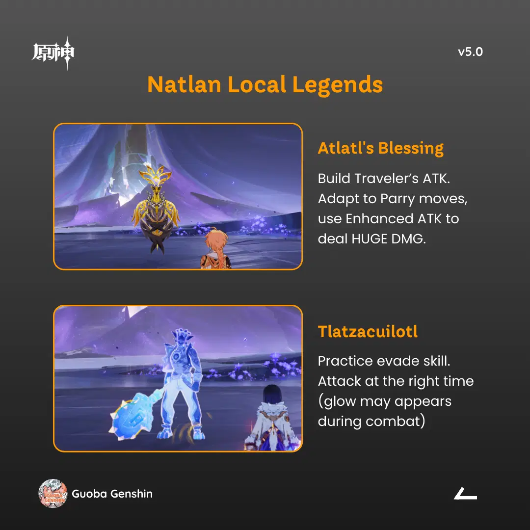 [Version 5.0] All 10 Natlan Local Legends Locations & How to Beat Them ...