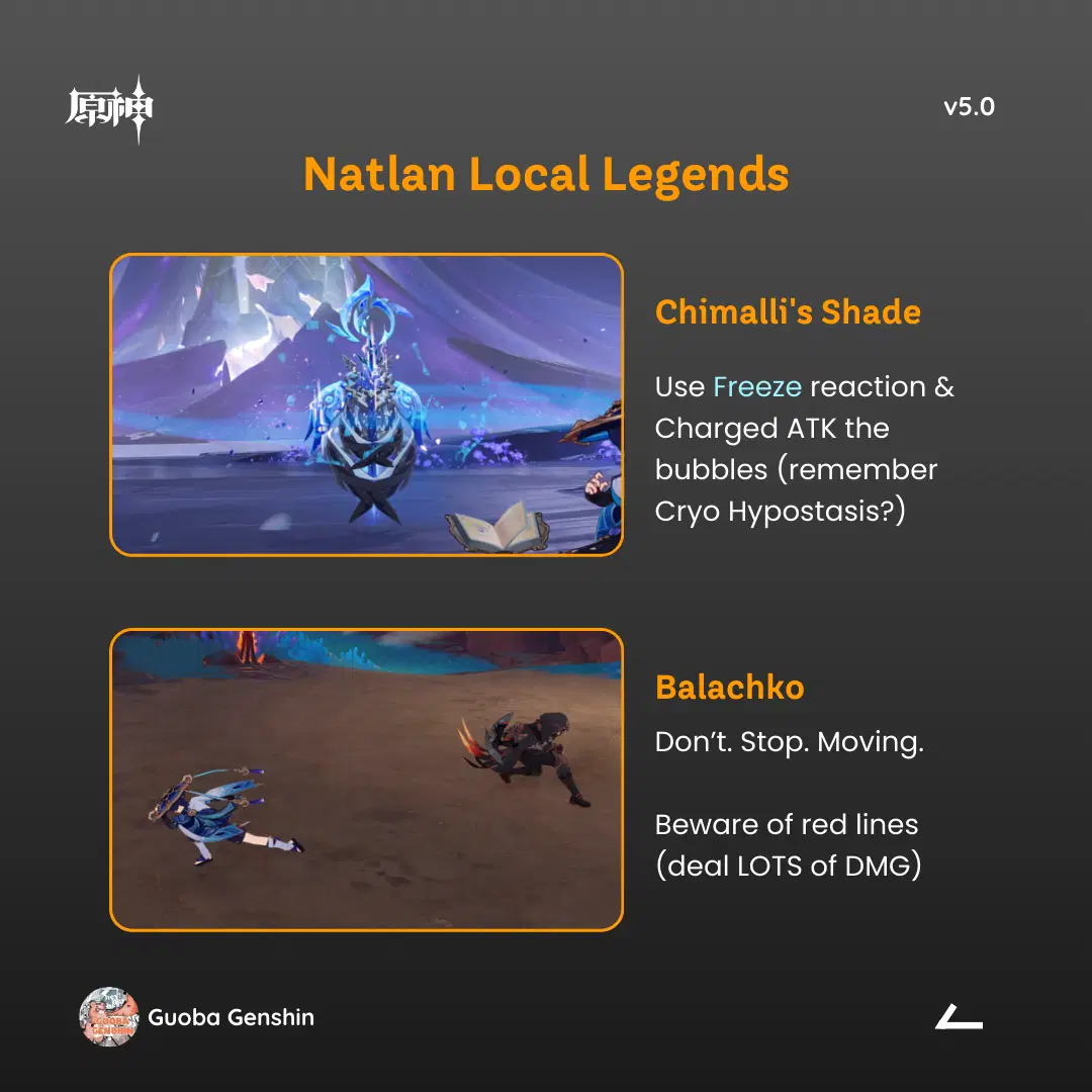 [Version 5.0] All 10 Natlan Local Legends Locations & How to Beat Them ...
