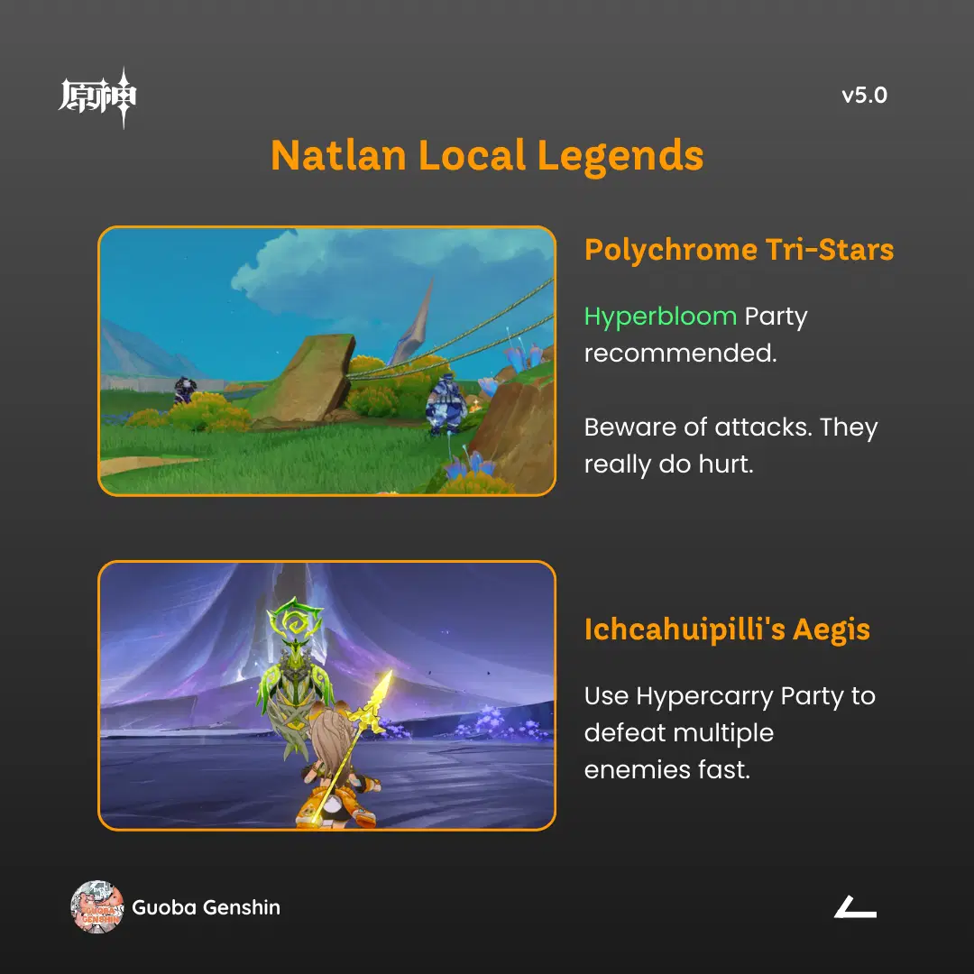 HoYoLAB - Official Community