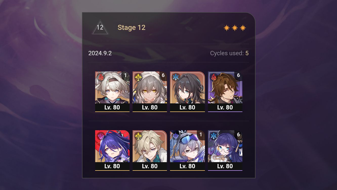 These Units beat all stages Honkai: Star Rail | HoYoLAB