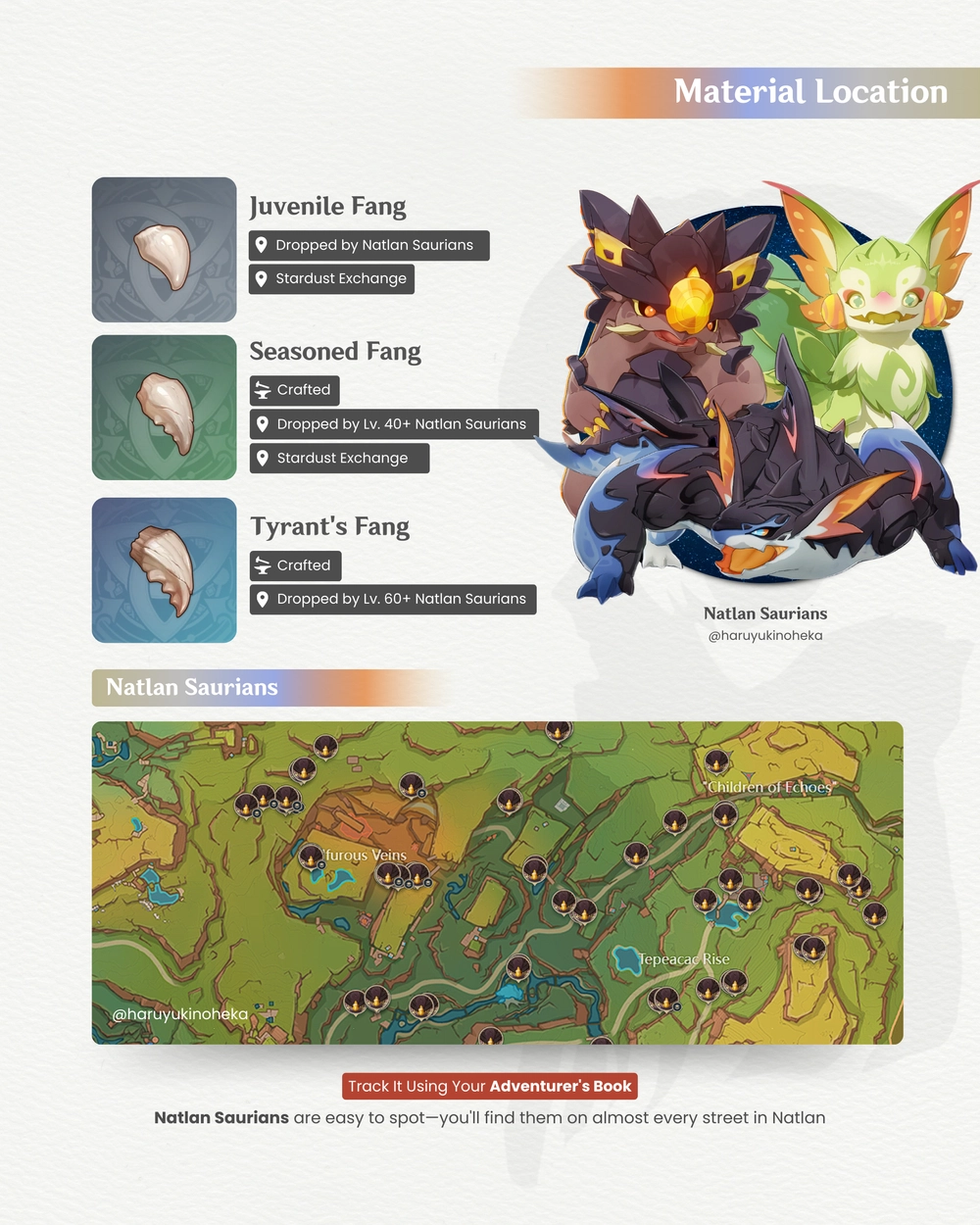 HoYoLAB - Official Community