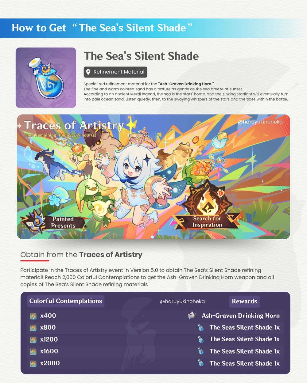 HoYoLAB - Official Community