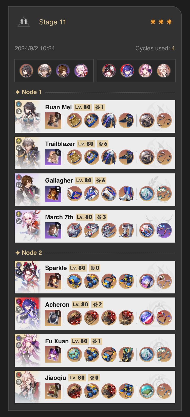 Break March 7th, Acheron ult bust Honkai: Star Rail | HoYoLAB