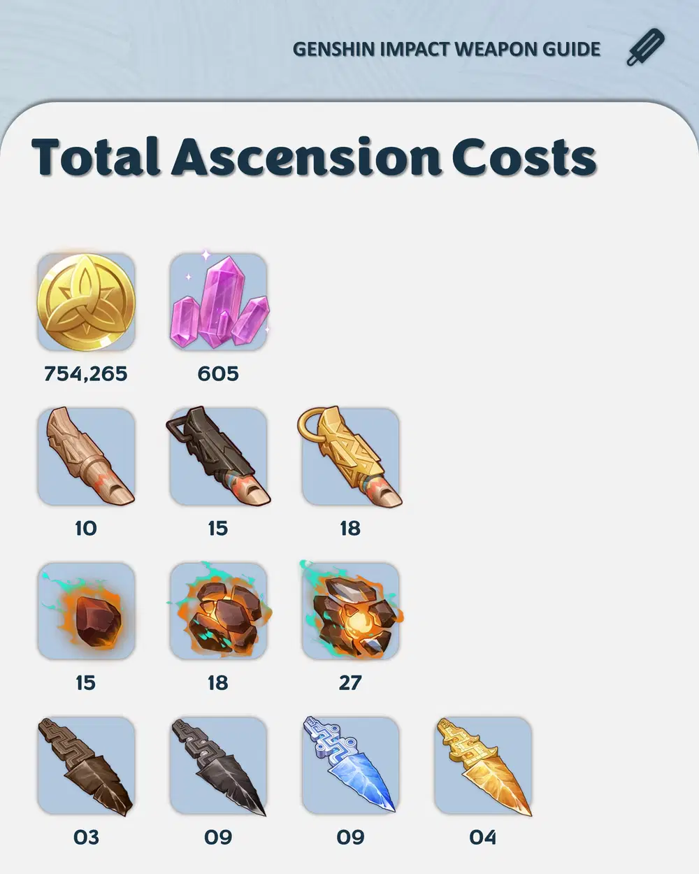 earthbreakers impact