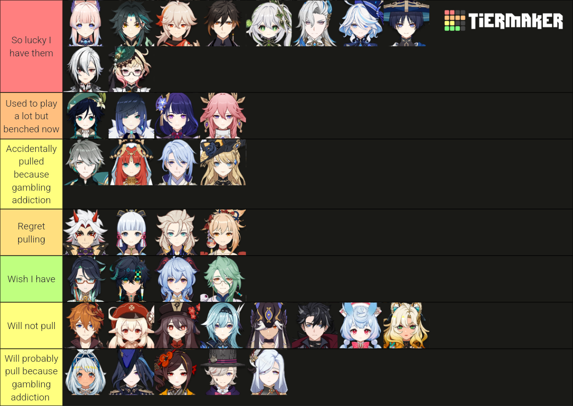 What can I say about my limited 5-star characters!!! Genshin Impact ...