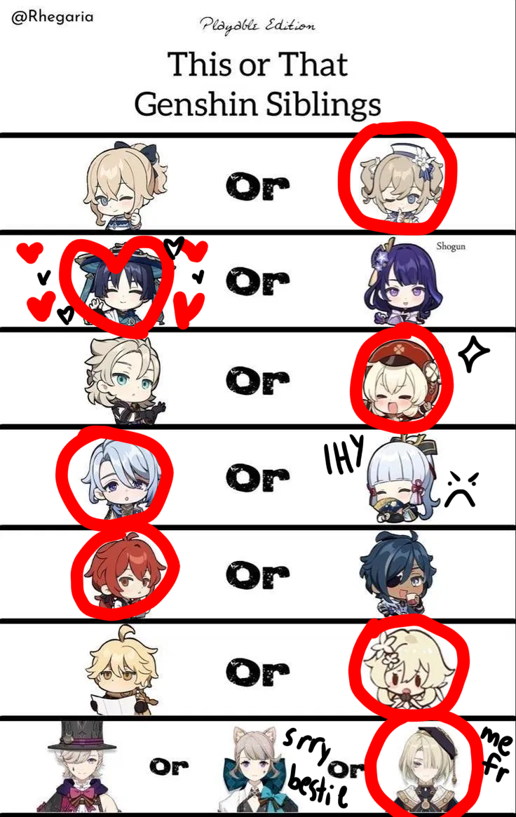 this or that: siblings Genshin Impact | HoYoLAB