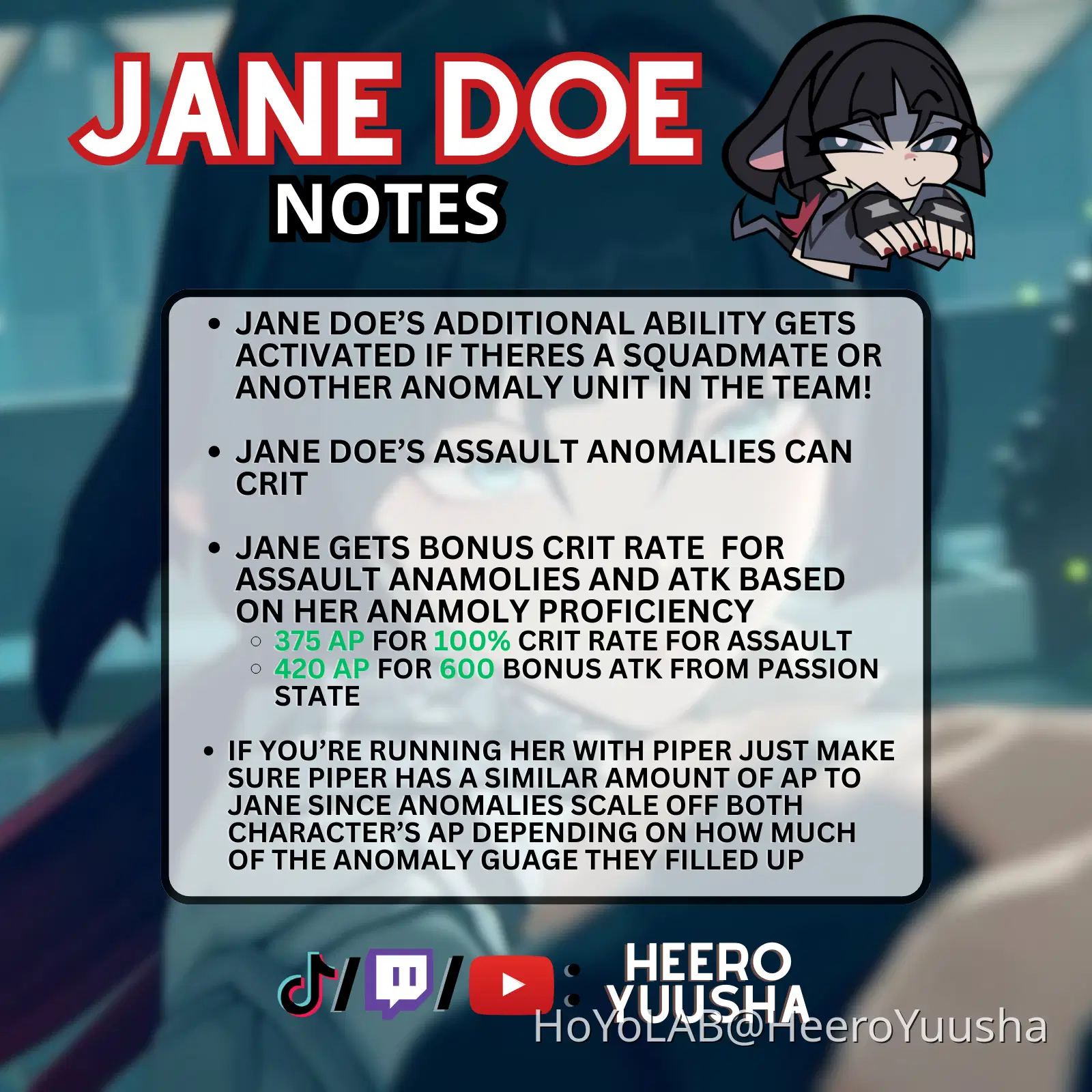 JANE DOE BUILD GUIDE Zenless Zone Zero | HoYoLAB