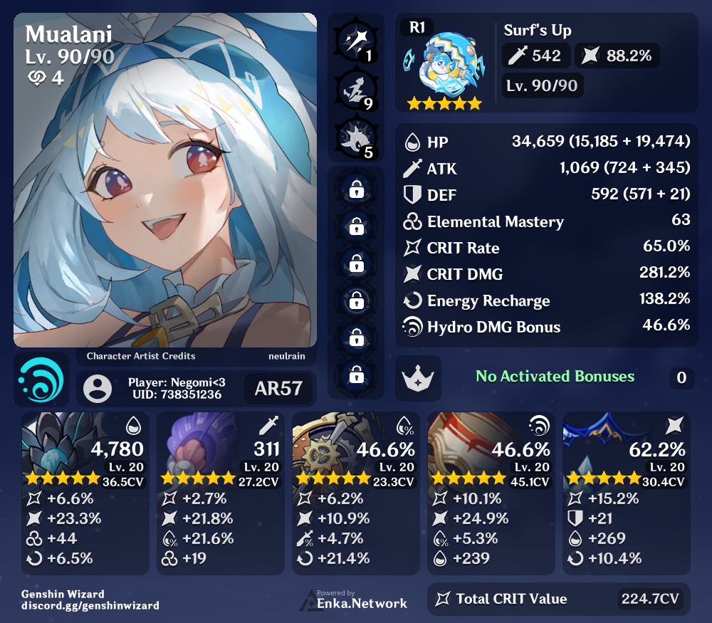 My Mualani build Genshin Impact | HoYoLAB