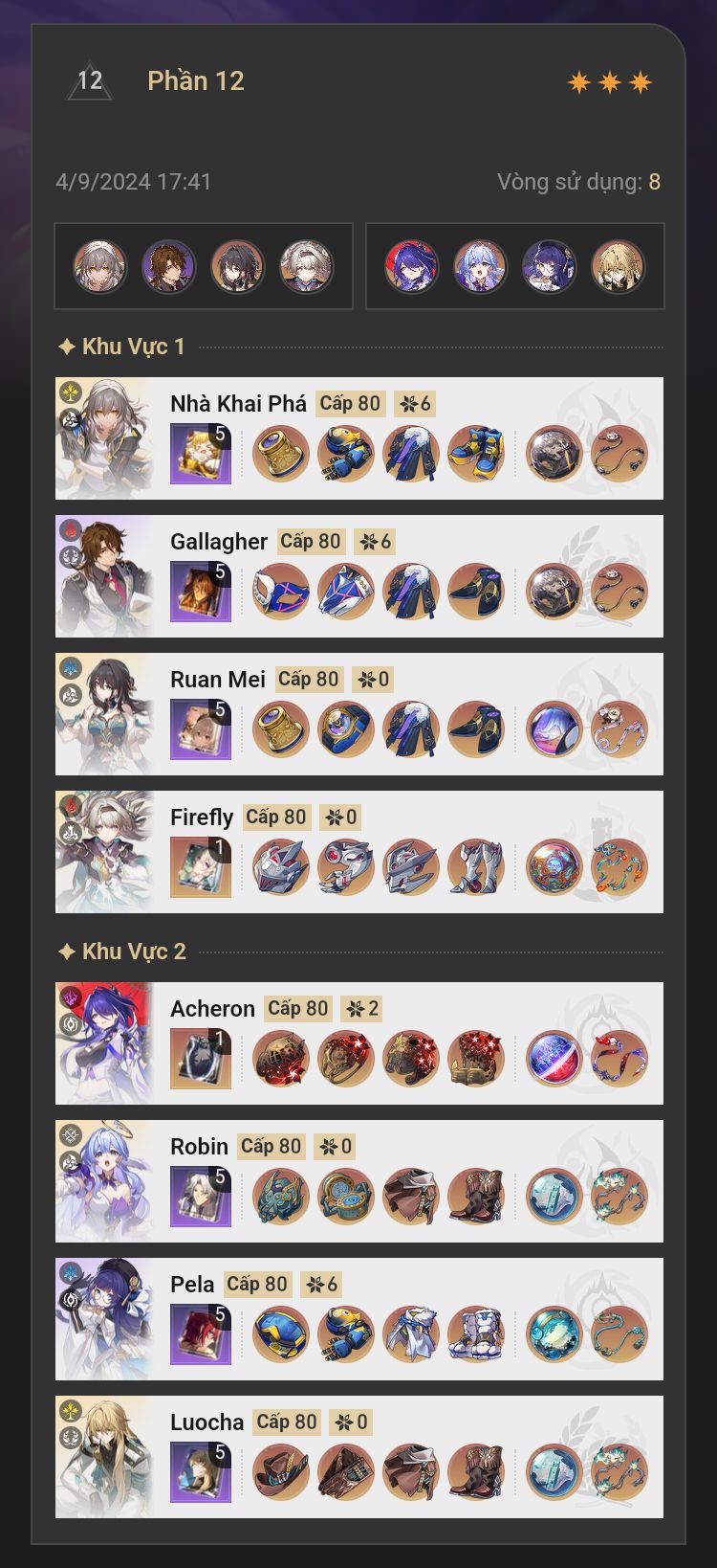 Có thể thay luacha = aven hoặc fuxuan Honkai: Star Rail | HoYoLAB