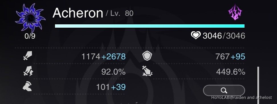 best build ever for acheron Honkai: Star Rail | HoYoLAB