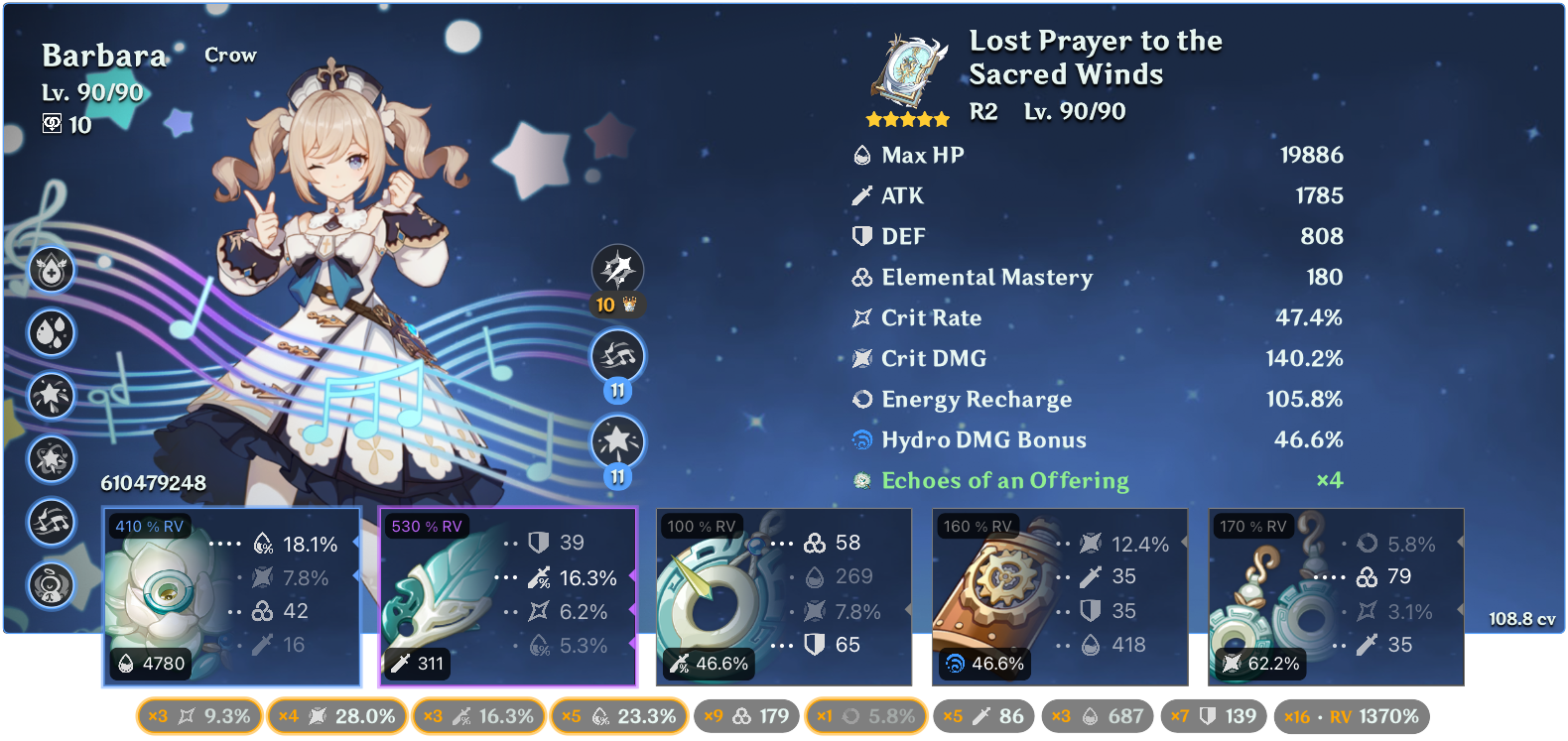 RAAAHHH DPS BARBARA BUILD (day 2) Genshin Impact | HoYoLAB