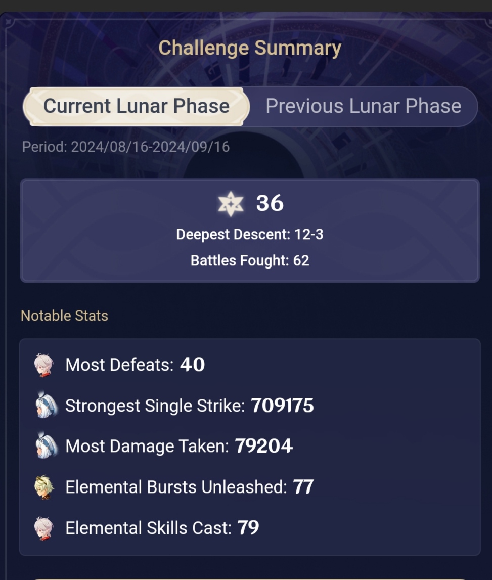 Move aside gaming- I am the NUKER now! Genshin Impact | HoYoLAB