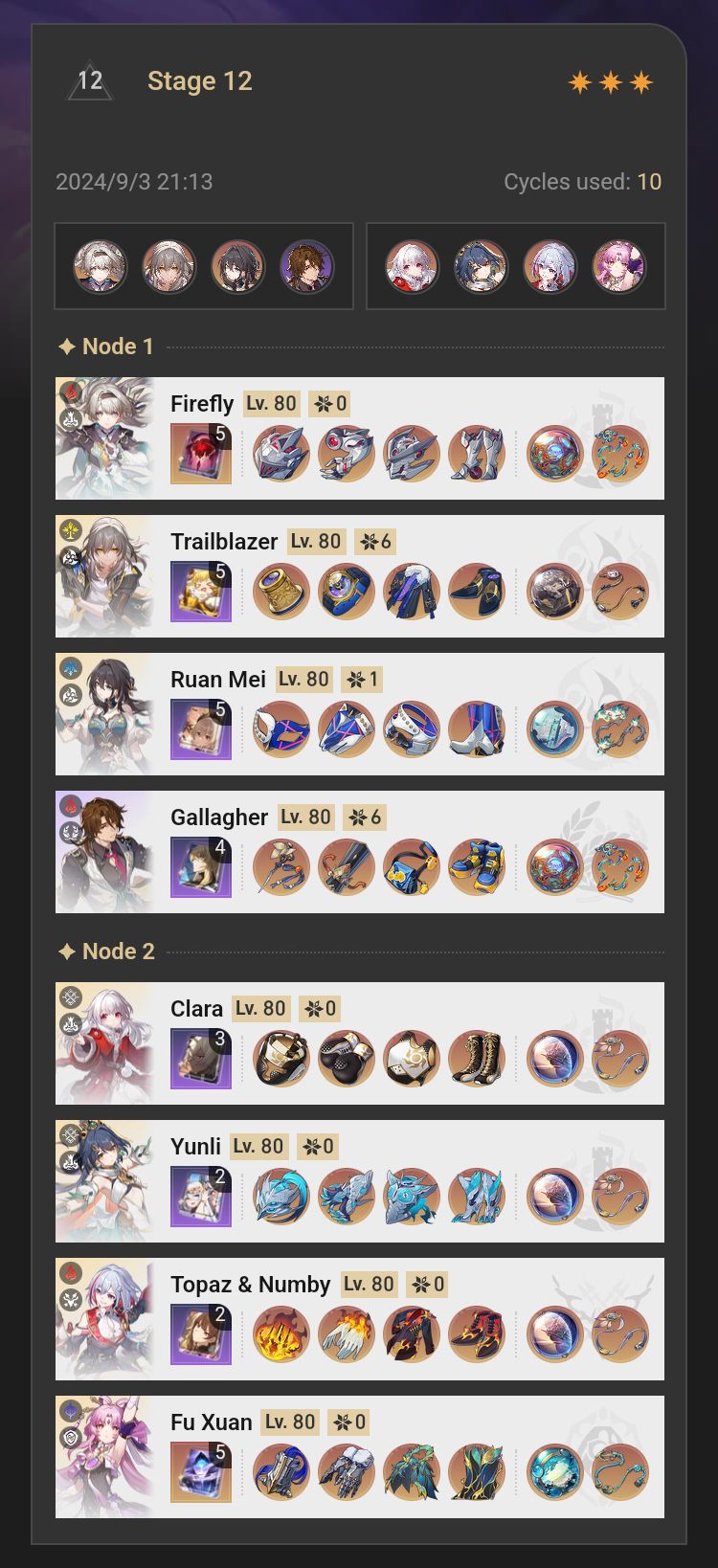 Firefly Top Carried but at least Bot Team clinch the final round Honkai ...