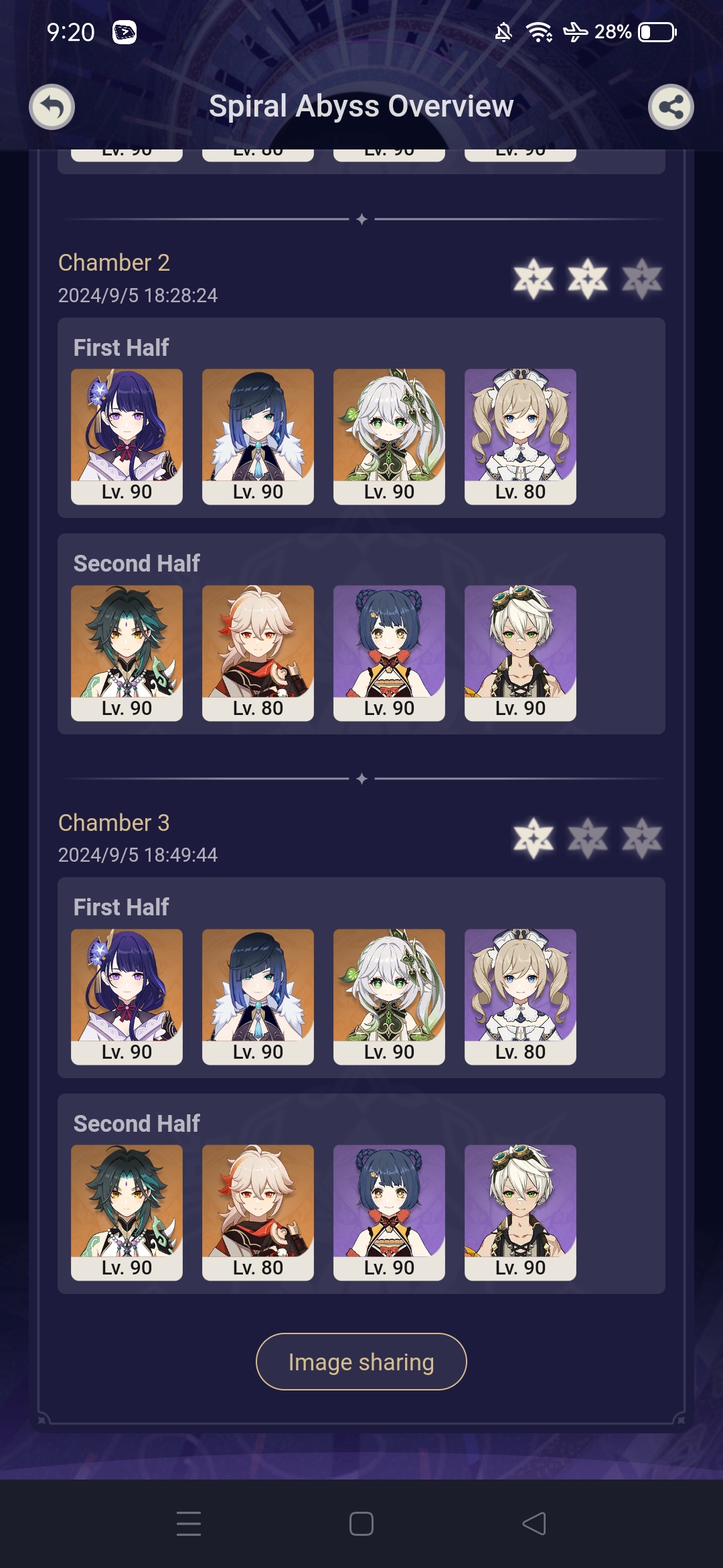 finally im makin some progress Genshin Impact | HoYoLAB