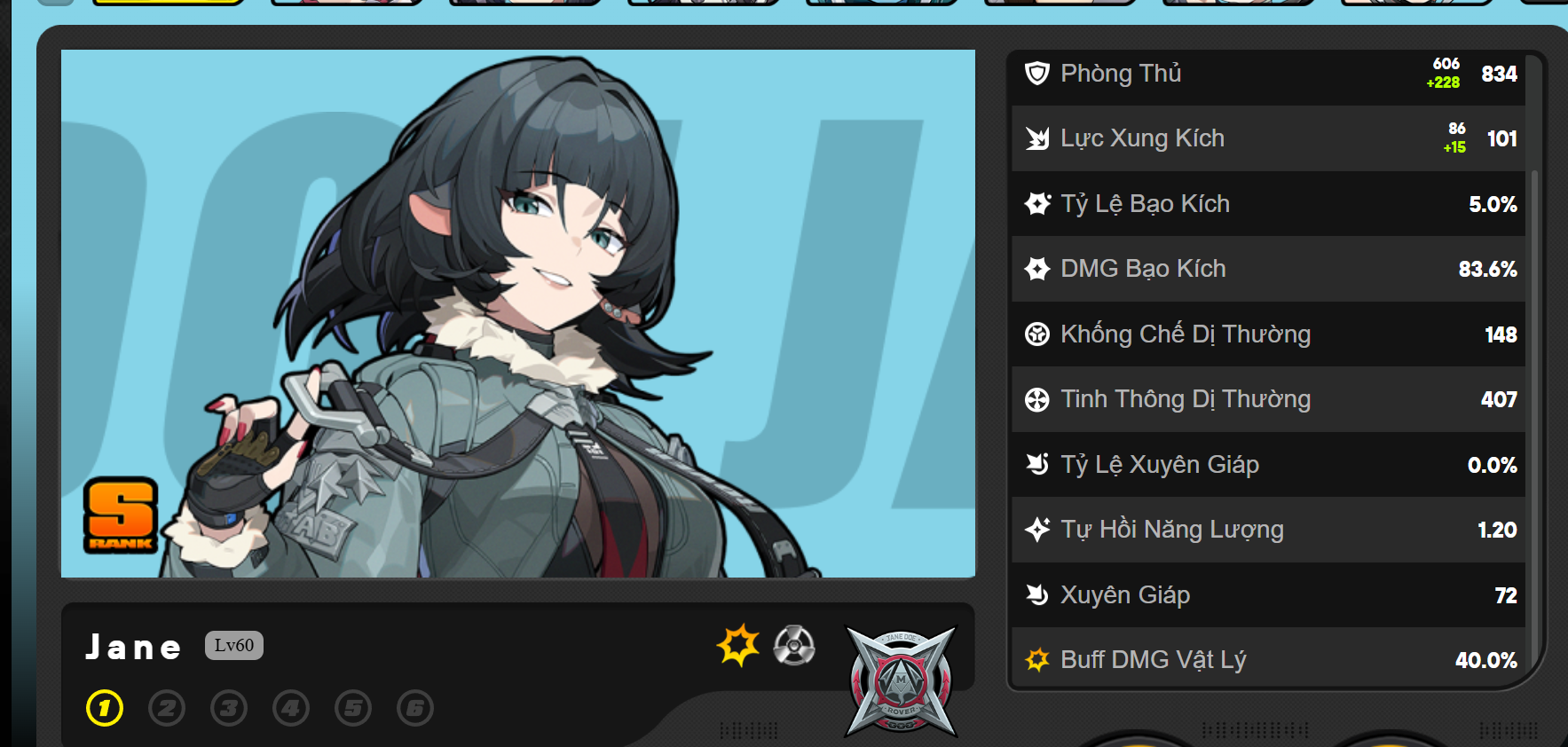 Build Jane Zenless Zone Zero | HoYoLAB