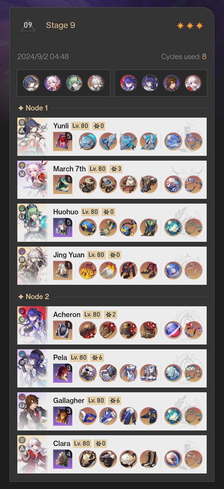 Memory of Chaos Big Sleep Stage9 full clear lineup Honkai: Star Rail | HoYoLAB