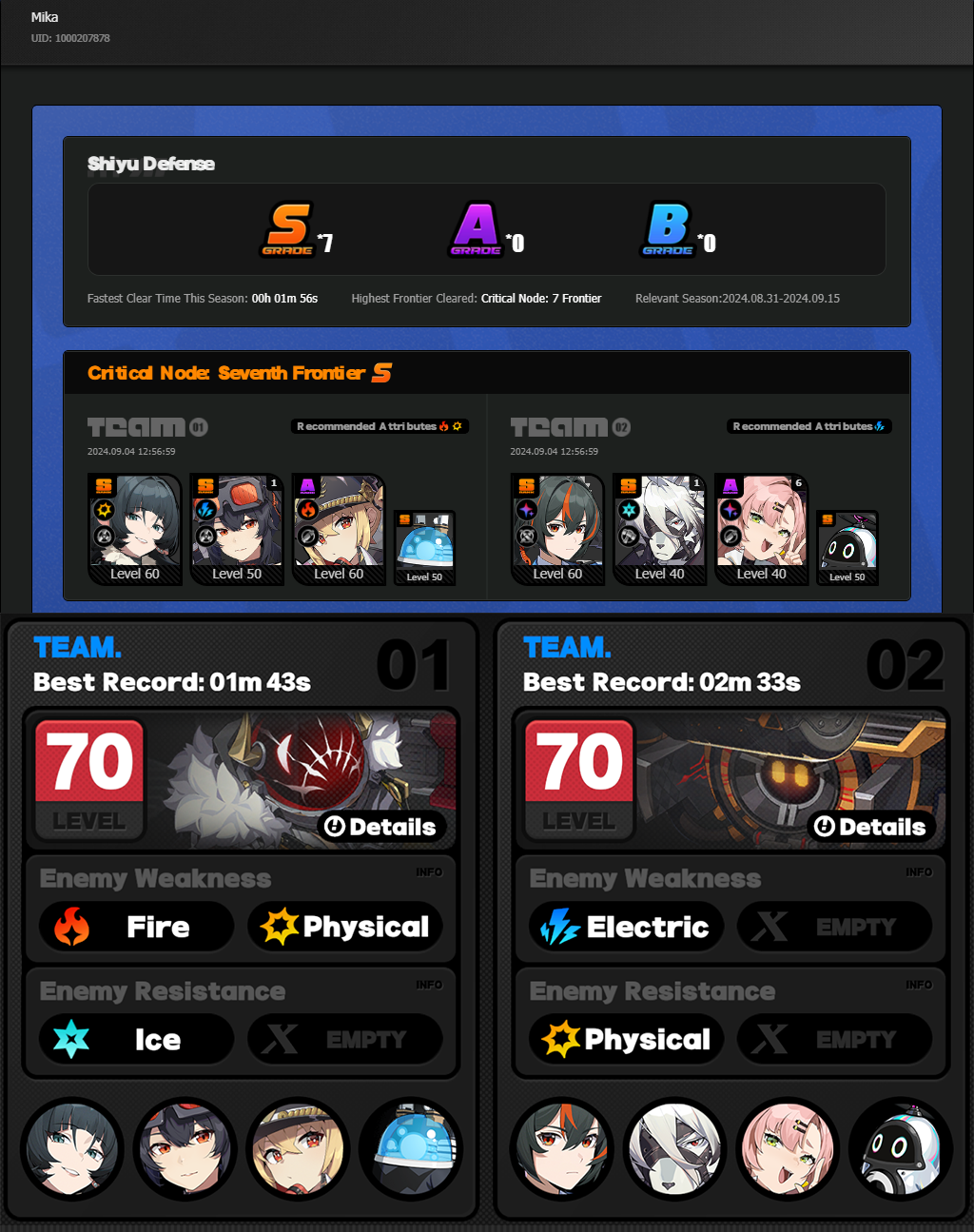 #Hollow Adventure# Shiyu Defense Critical Node Seventh Frontier ...