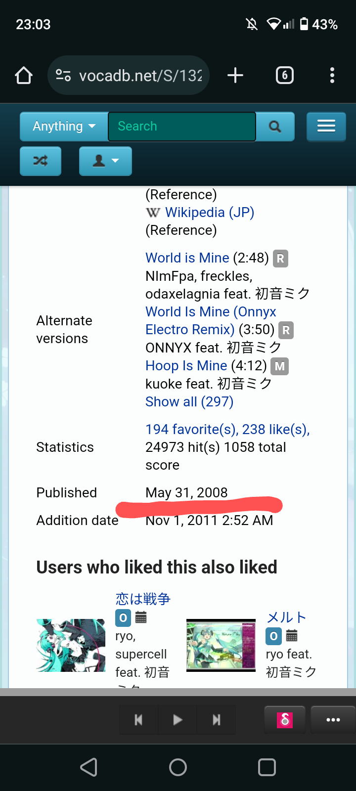 Sethos shares his bday with World is Mine Genshin Impact | HoYoLAB
