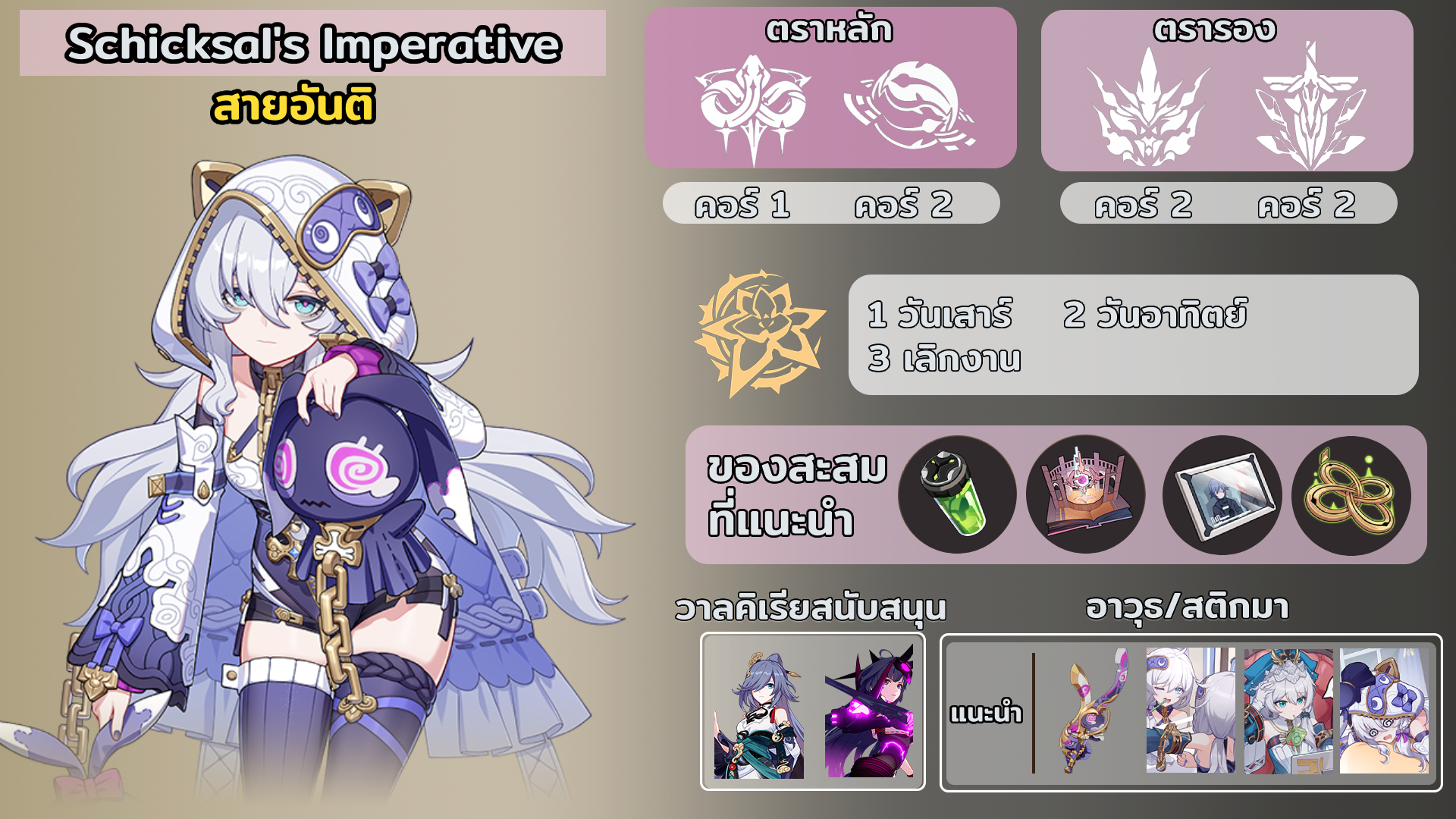 Elysian Realm [Schicksal's Imperative] Honkai Impact 3rd | HoYoLAB