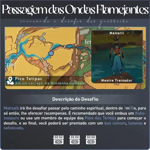 [Guia v5.0] Desafios do Guerreiro: Povo das Termas Genshin Impact | HoYoLAB