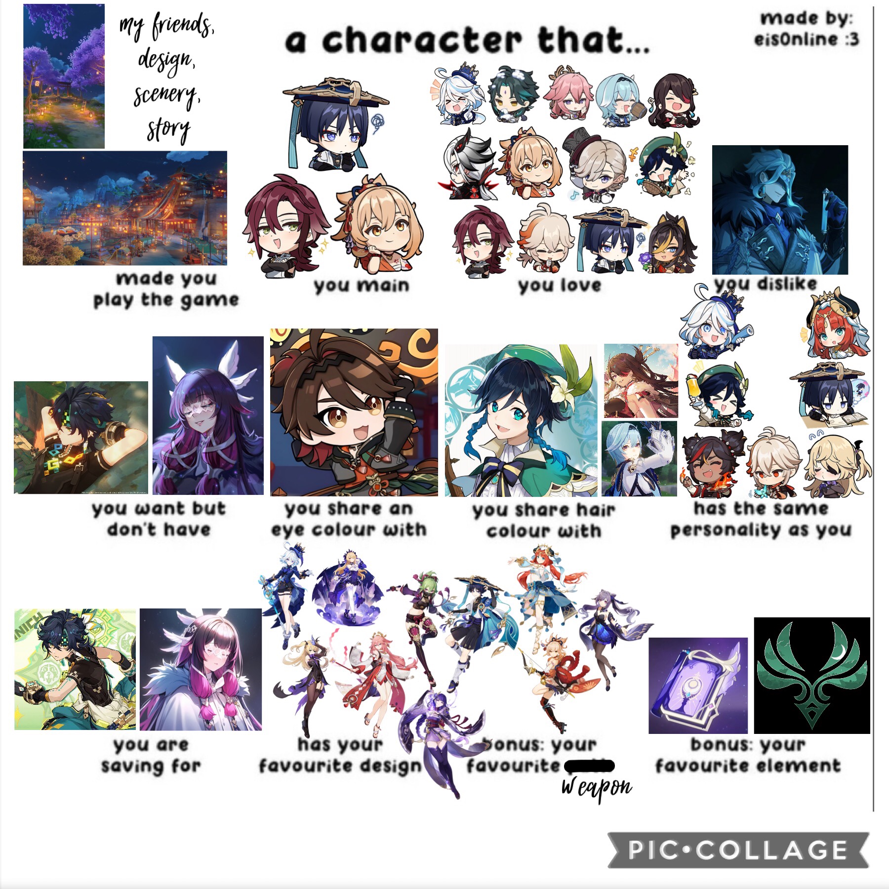 Genshin Character Template Genshin Impact | HoYoLAB