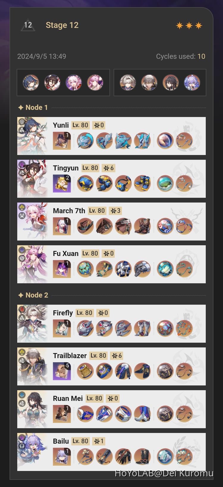 Aventurine I came back to kick you big Gyatt Honkai: Star Rail | HoYoLAB