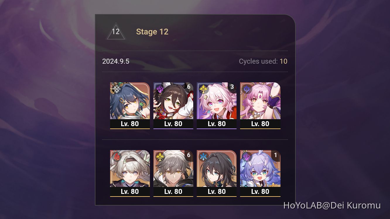 Aventurine I came back to kick you big Gyatt Honkai: Star Rail | HoYoLAB