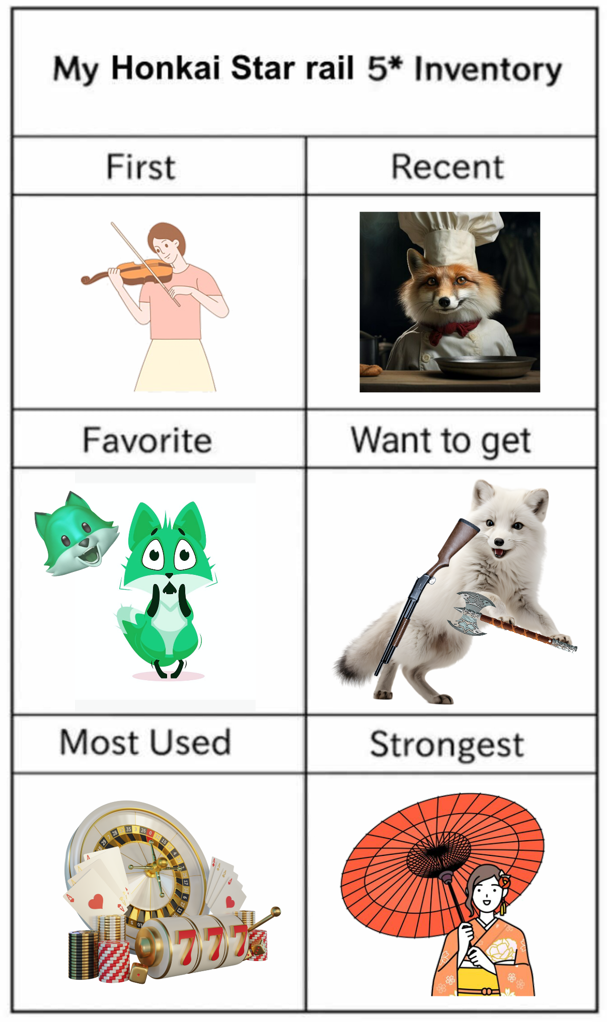 🐺Another HSR template! But in a meme version🐺 Honkai: Star Rail | HoYoLAB