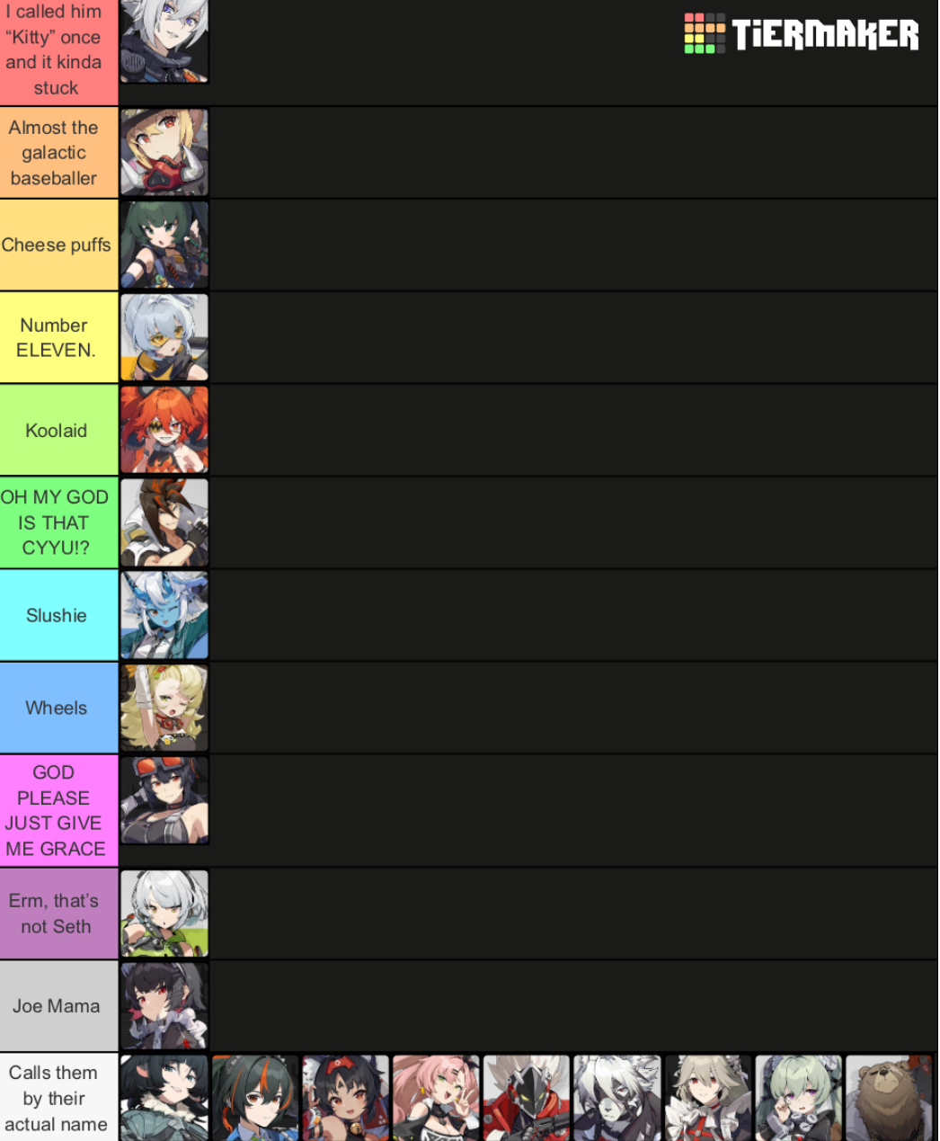 What I call playable zzz characters Zenless Zone Zero | HoYoLAB