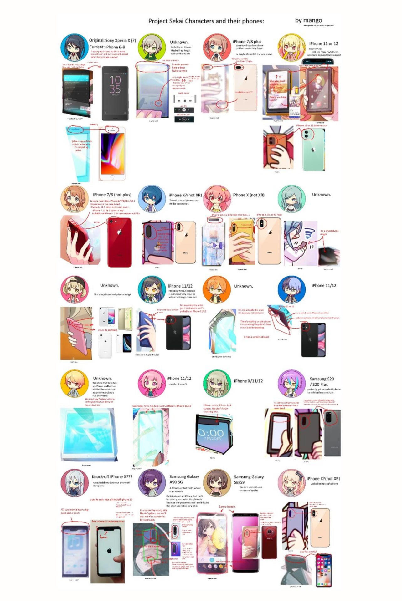 types of phones project sekai characters use | HoYoLAB