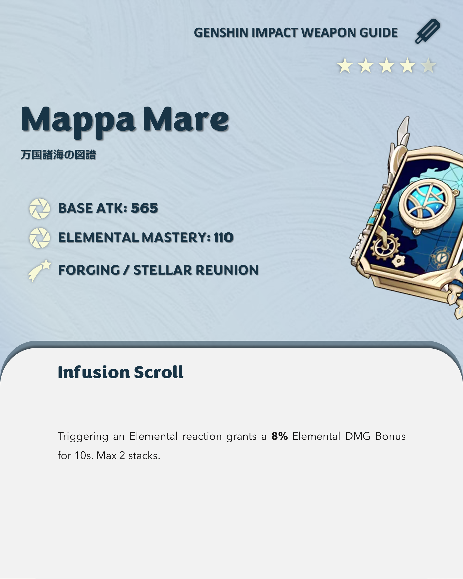 Mappa Mare | Genshin Impact Weapon Guide Genshin Impact | HoYoLAB