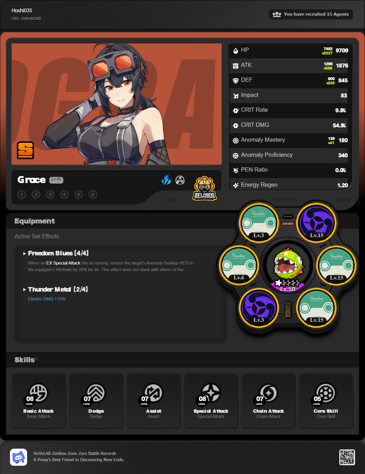 My Electric Builds Zenless Zone Zero | HoYoLAB