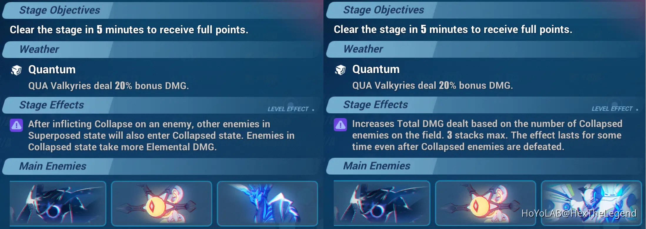 HI3 Beta v7.7: Boss & Gameplay guide Honkai Impact 3rd | HoYoLAB