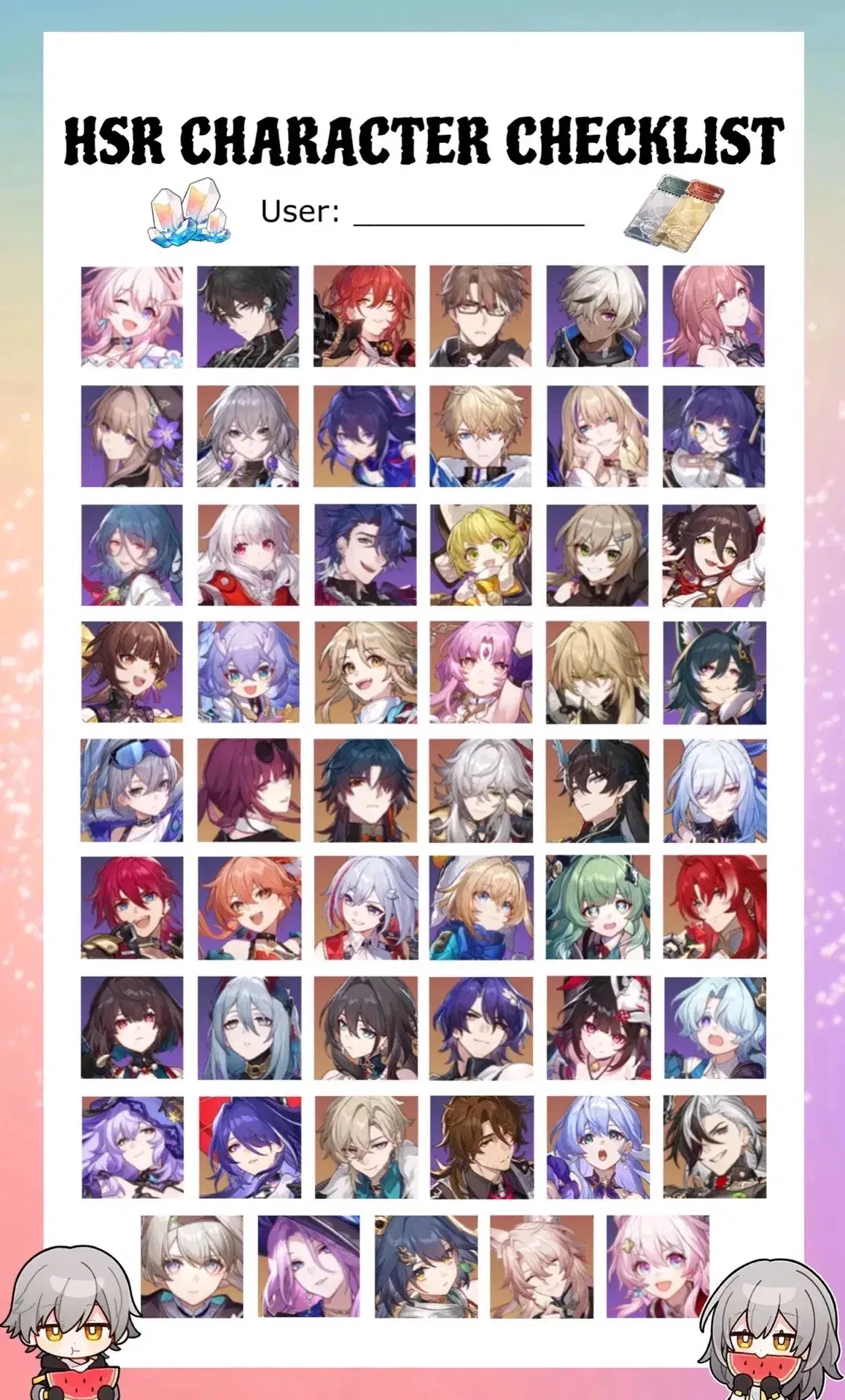 Final HSR character checklist before 2.5 Honkai: Star Rail | HoYoLAB