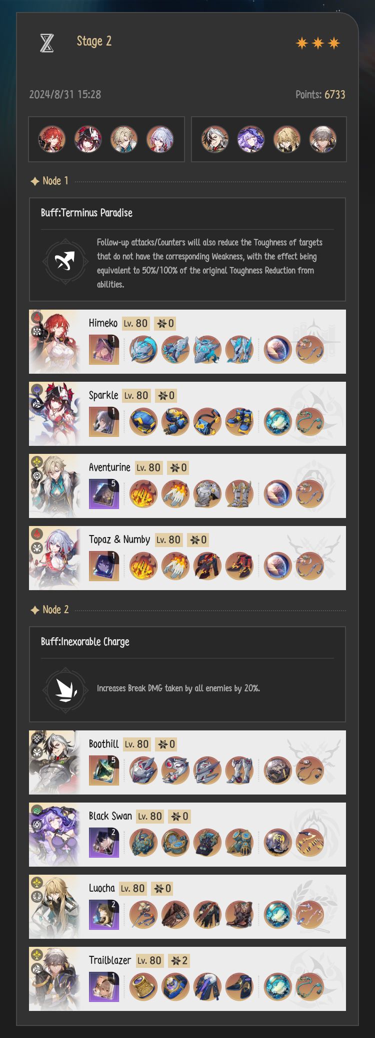 These team are very random Honkai: Star Rail | HoYoLAB