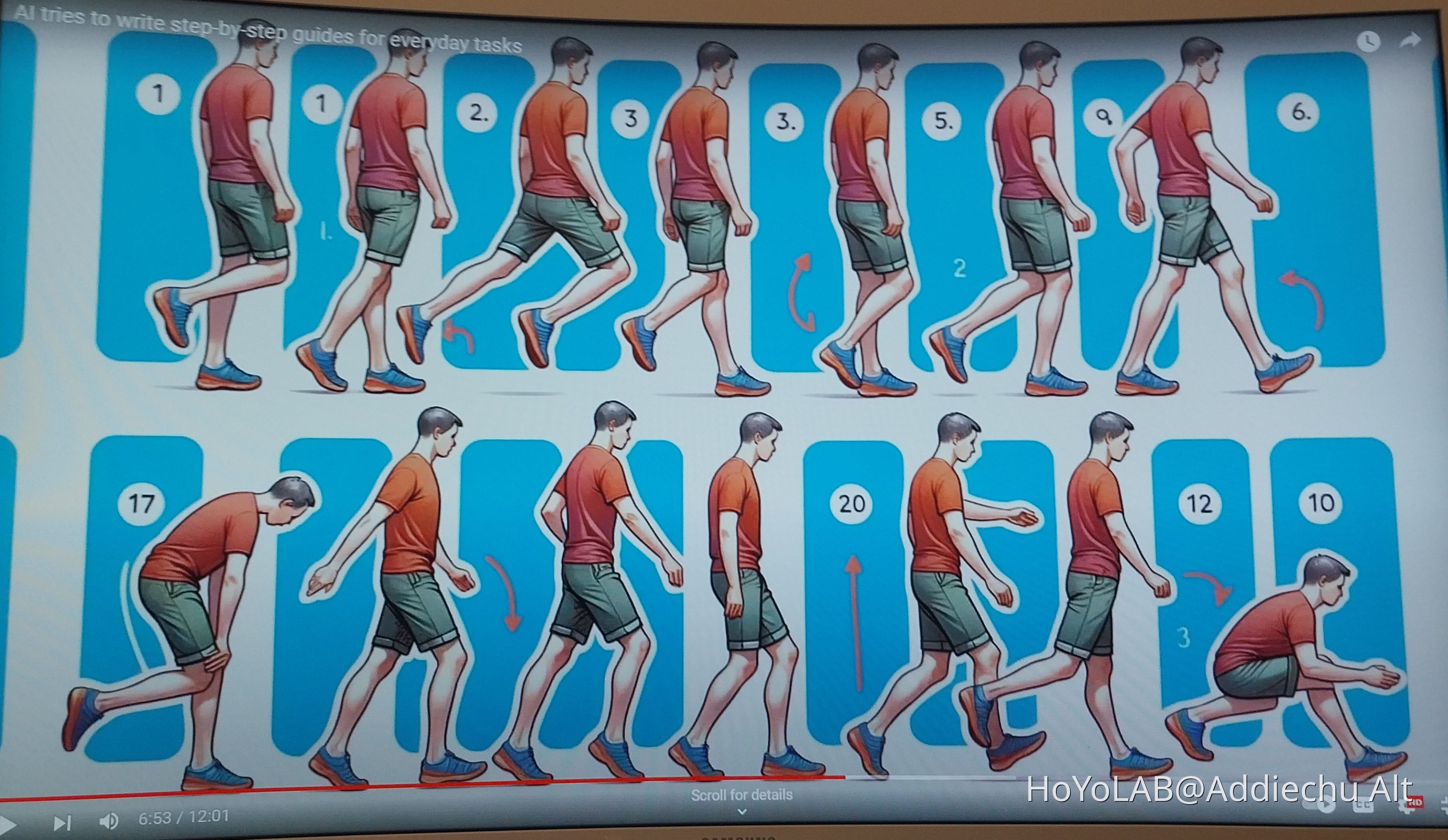 tutorial on how to walk from AI | HoYoLAB